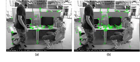 Figure 11 From Optimization Rgb D 3 D Reconstruction Algorithm Based On Dynamic Slam Semantic