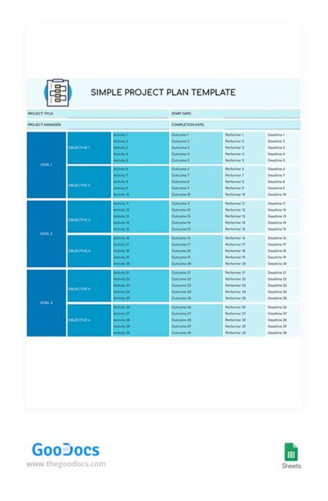 Useful Google Sheets Project Management Templates For Free Templates