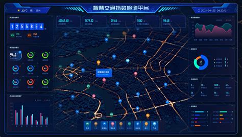 【一文读懂】可视化大屏：数字孪生中的gis（地理信息开发）数字孪生 地图 Gis Csdn博客