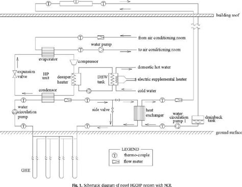 Colorectal Goblet Cell Rich Hyperplastic Polyp Semantic Scholar