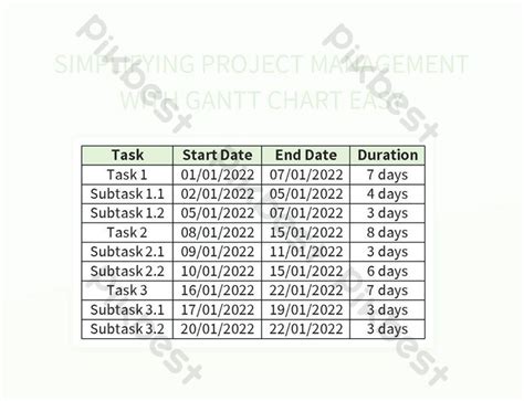 streamlining project management with user friendly gantt charts excel