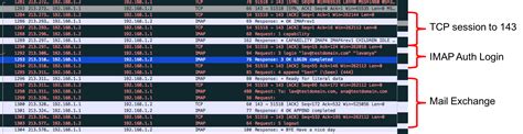 Wireshark For Analyzing Issues And Malicious Emails In POP IMAP And