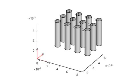 Temperature Distribution In Heat Sink Matlab And Simulink