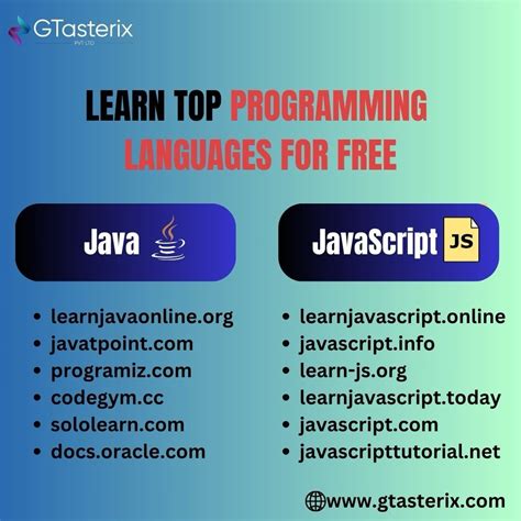 Resources To Learn Top Programming Gtasterix It Services Pvt Ltd