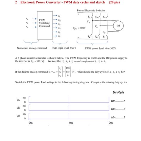 Solved 2 Electronic Power Converter PWM Duty Cycles And Chegg Com