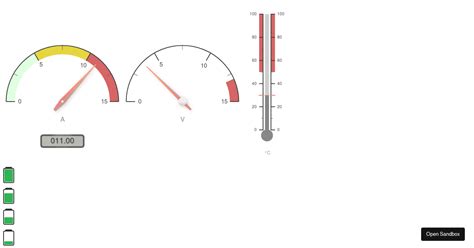 Canvas Gauges Examples Codesandbox