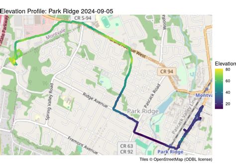 Calculating A Distance Between Two Locations With Geosphere Package By Kan Nishida Learn