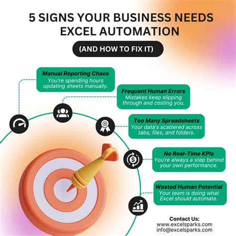 5 Signs Your Business Needs Excel Automation Excel Sparks