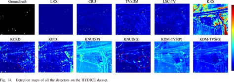 Figure 14 From Kernel Based Decomposition Model With Total Variation And Sparsity