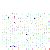 Ios Unable To Properly Read Color Data Of UIImage Created From UIView