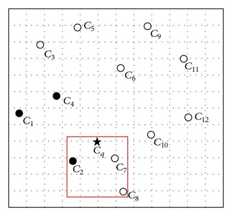 A Privacy‐preserving Location‐based System For Continuous Spatial Queries Song 2016 Mobile