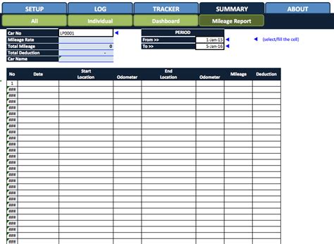 Free Fleet Management Spreadsheet Truck Excel Download Fleet Report