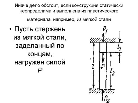 Расчет статически неопределимых систем по допускаемым нагрузкам презентация онлайн