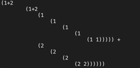 C ANTLR4 Parse Tree Doesn T Contain Rule Names Stack Overflow