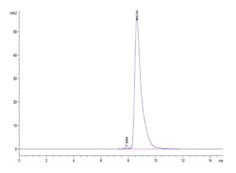 hla a 02 01 flltrilti peptide complex reprokine