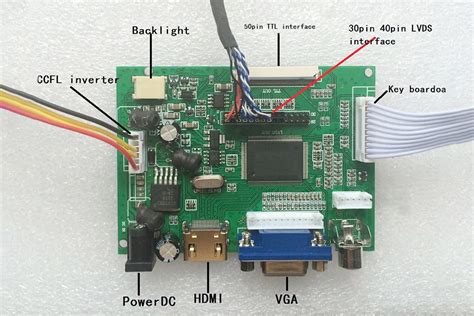 Finding The Right Lcd Controller Board For Your Display A Comprehensive Guide Display Module