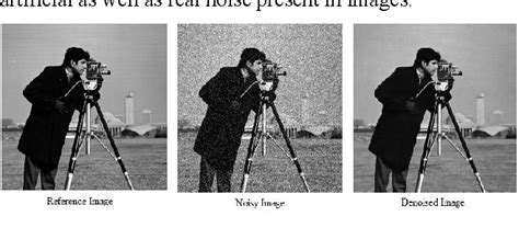 Figure 2 From Image Denoising Using Feature Map Based Convolutional