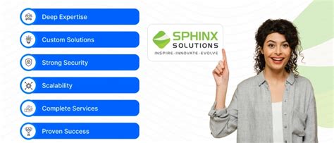 A Complete Guide For Iot Software Development Services