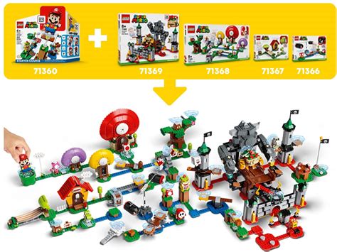 Alle LEGO Super Mario Sets Inkl Sammelserie Offiziell Vorgestellt