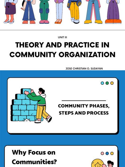 Unit 3 Phases Process Steps Problem Solving Pdf