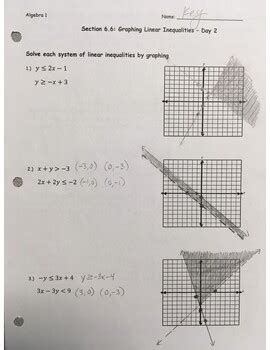 Answer Key Graphing Systems Of Linear Inequalities Day Page