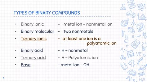 Nomenclature Of Binary Poly Atomic Compounds Pptx
