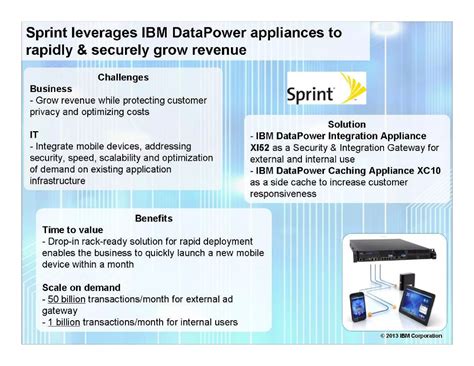 Ibm Datapower Gateway Common Use Cases Pdf Computing Technology And Computing