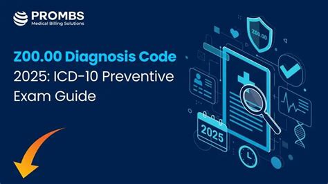 Icd 10 Cm Diagnosis Code Z0000 For Annual Physical Exam