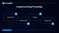 Understanding Proxysql The Ultimate Database Proxy Solution