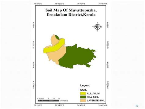 Identification Of Ground Water Potential Zones Using Gis And Remote Sensing Pptx