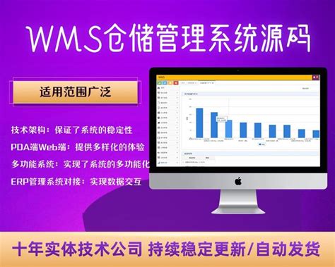 A527 Wms源代码 Java版大型wms仓储管理系统源码 物流仓库管理系统 极致技术工厂