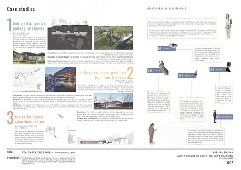Architecture Thesis 2022 Behance