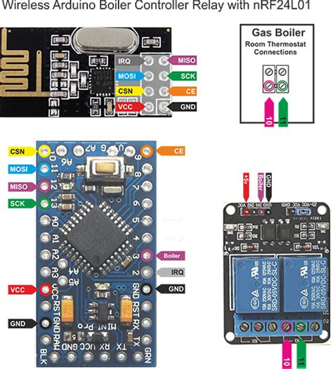 Wireless Arduino Boiler Controller Relay With NRF24L01