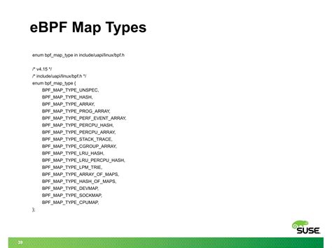 Ebpf Maps 101 Ppt