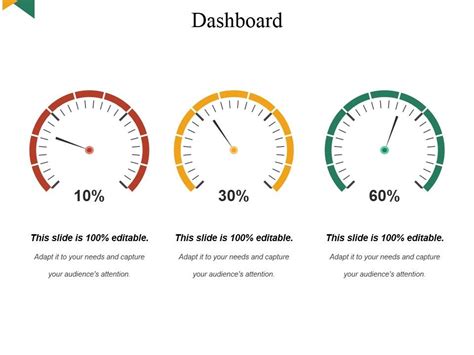 Dashboard Ppt Powerpoint Presentation Show Designs