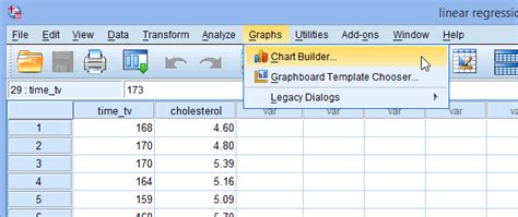 Using Graph Builder In Spss Lopezbridge