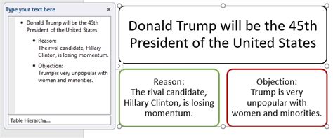 Argument Mapping With Word Smartart Tim Van Gelder
