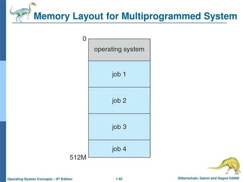 Ppt Chapter 1 Introduction Powerpoint Presentation Free Download