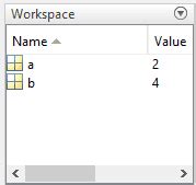 MATLAB Lets Start Command Window Command History Workspace Current Folder