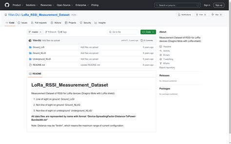 Lora Rssi Measurement Dataset 无线通信数据集 物联网数据集