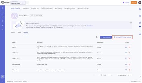 Configure Enterprise Login Choreo Documentation Ai Native Internal Developer Platform