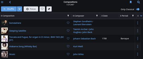 Have You Ever Wondered What The Only Classical Switch Is Good For Metadata Roon Labs