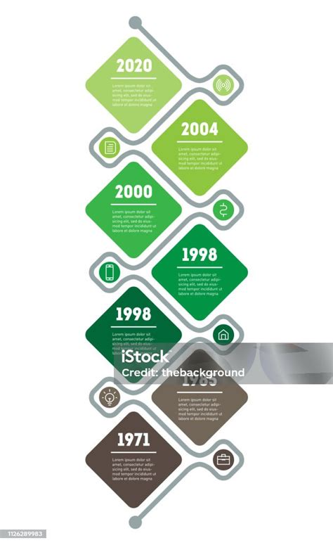 수직 타임 라인 인포 그래픽입니다 개발과 녹색 비즈니스의 성장입니다 추세의 나무입니다 7 옵션 부품 단계 또는 프로세스와
