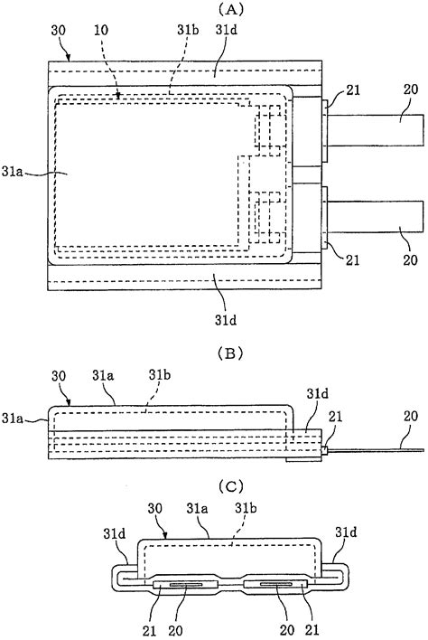 Electrochemical Device Eureka Patsnap