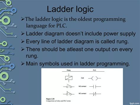 Programmable Logical Controller Plc Ppt