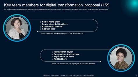 Top 10 Transformer Powerpoint Presentation Templates In 2025