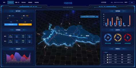 Uiotos官网 前端不求人，无代码开发iot应用！ 前端零代码 0代码 Nodered 低代码 物联网平台 Web组态 上位机 中后台管理 Crud Gui Hmi Scada