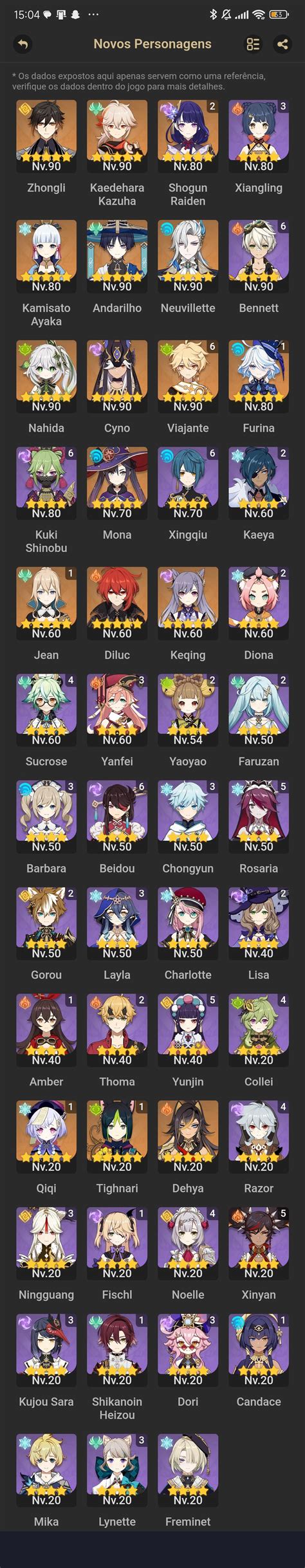 Is It Worth To Get Her Even If Dont Have Xiao R Xianyunmains