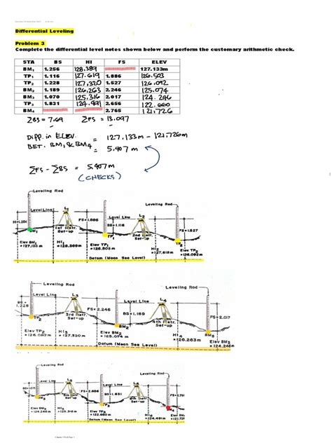 Differential Leveling Pdf