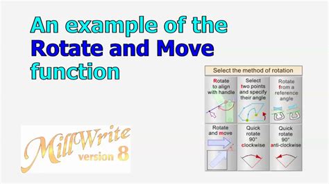 How To Use The Rotate And Move Function Youtube